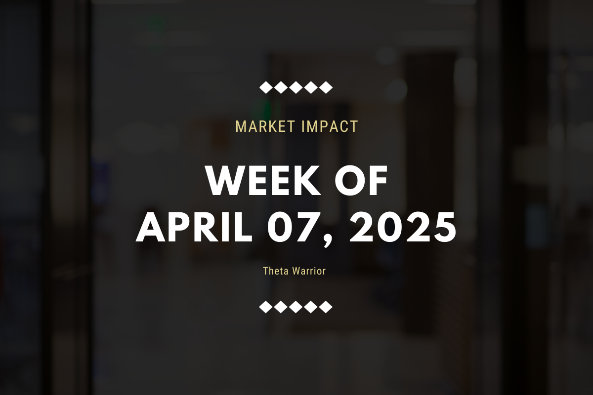 Market Impact: Week of April 7, 2025 - Theta Warrior Pro
